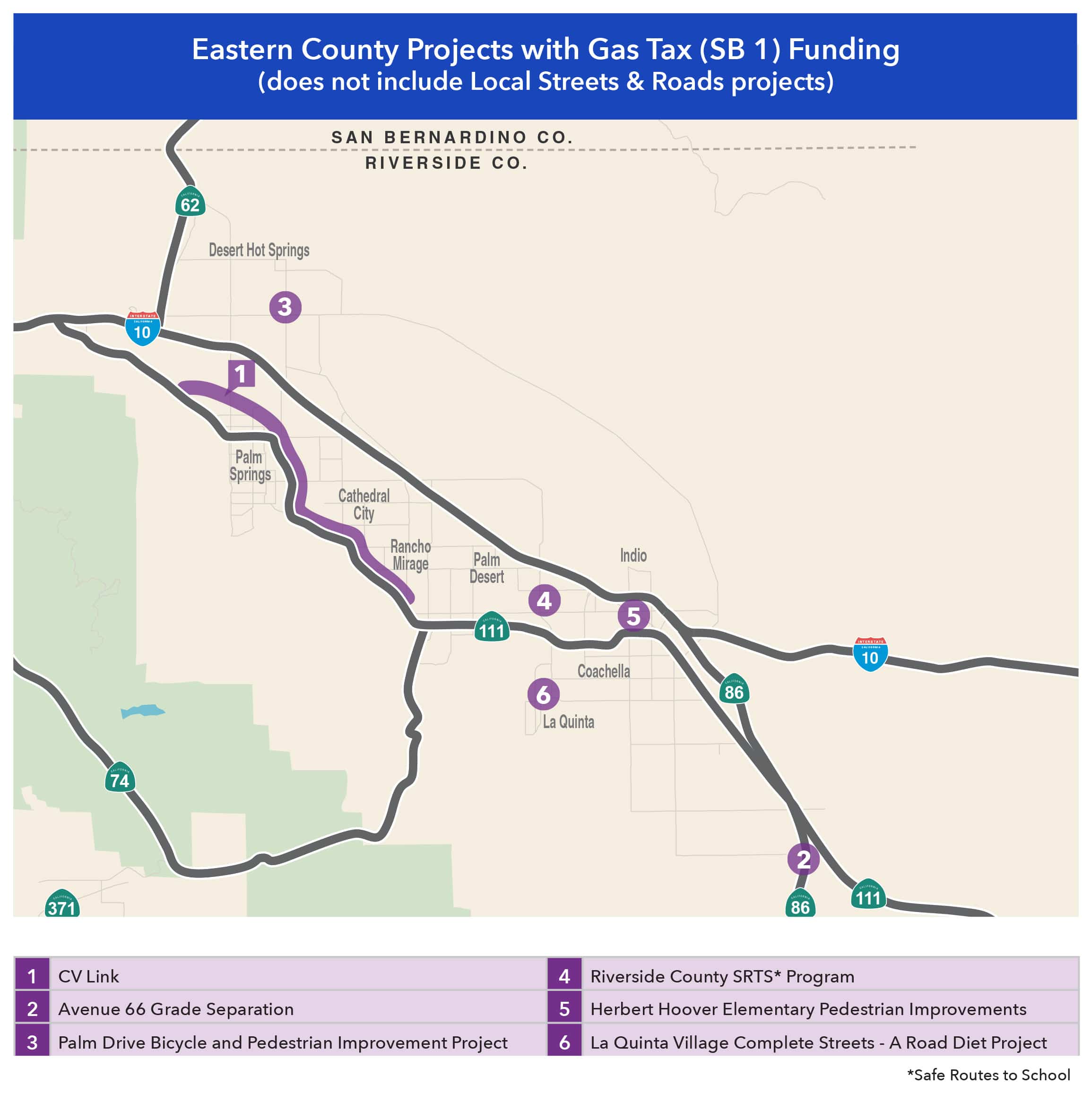 How RCTC Funds and Plans Local Transit Improvement - RCTC