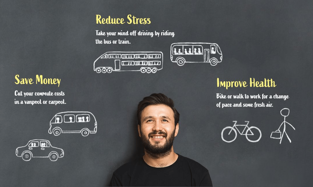 Rideshare Week 2019 - Riverside County Transportation Commission